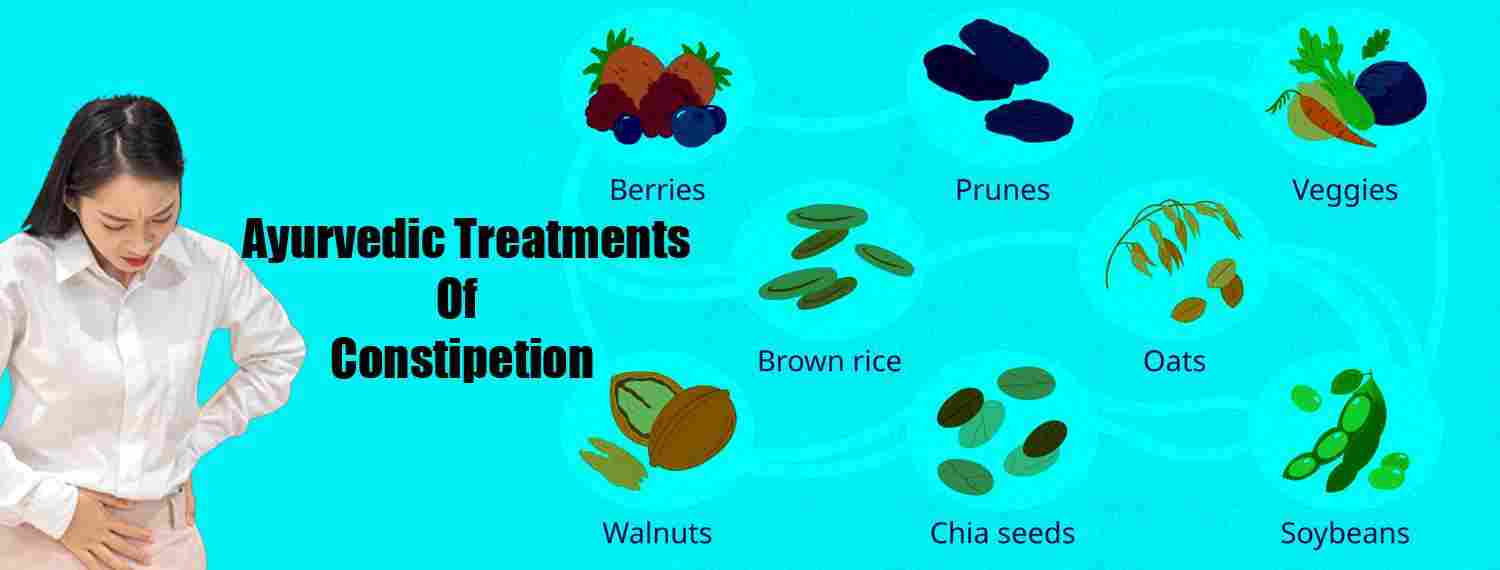 Ayurvedic Treatment For Constipation – Easy Ayurved